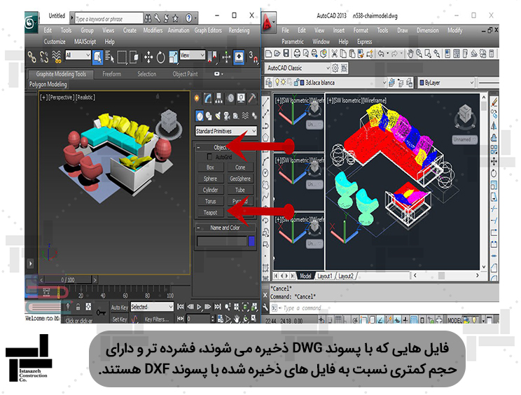 نرم افزار AutoCad؛ معرفی ویژگی ها و کاربردهای برنامه