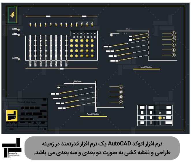 نرم افزار AutoCad؛ معرفی ویژگی ها و کاربردهای برنامه